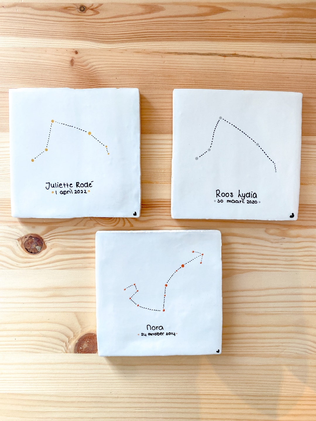 Birth Tile Tile With Zodiac Sign - Etsy