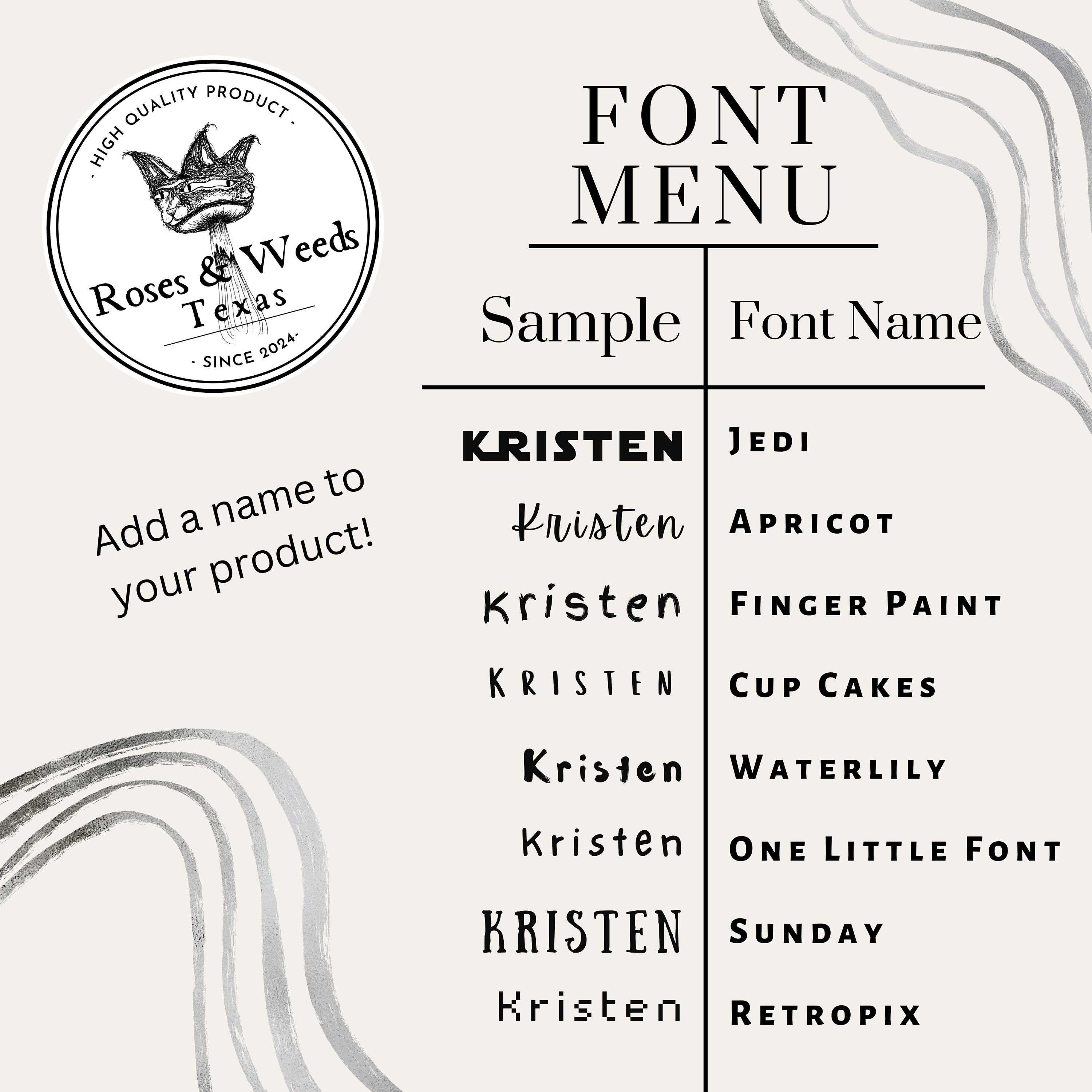 Kids Plate, Kids Art on a Plate, Personalized Plates, Gift Plates ...