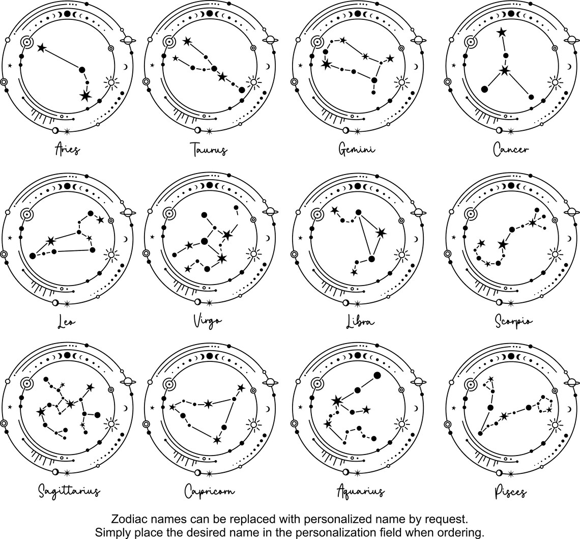 Custom Zodiac LED Sign Personalized Zodiac LED Sign Engraved - Etsy