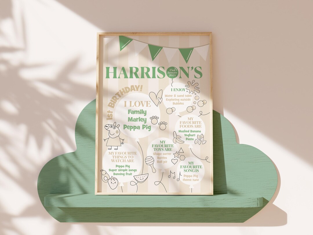 1st Birthday Print, Baby Milestones, Baby First Birthday, Boys First ...