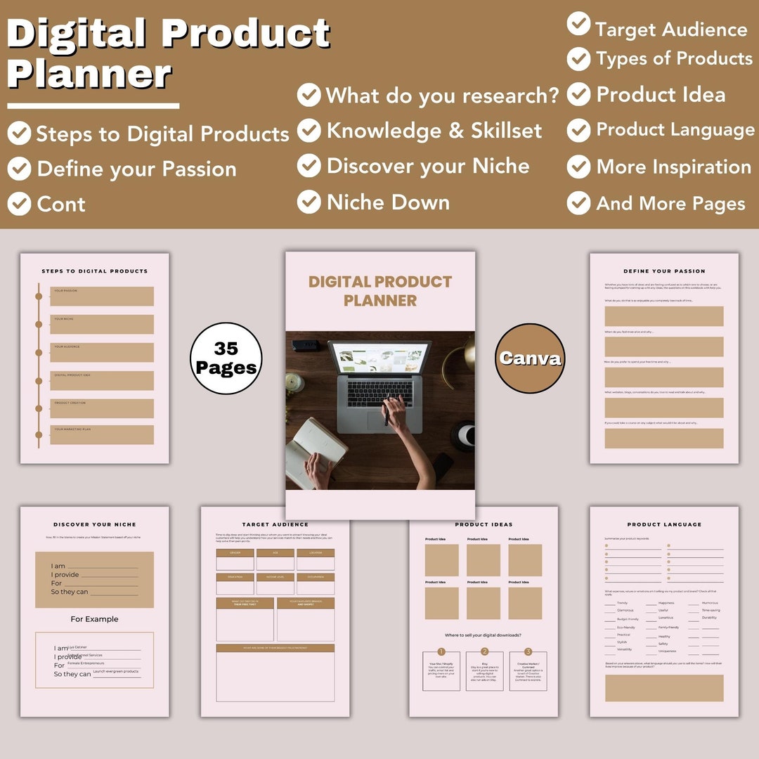 Digital Product Planner | Your Key to Efficient Strategy, Development ...