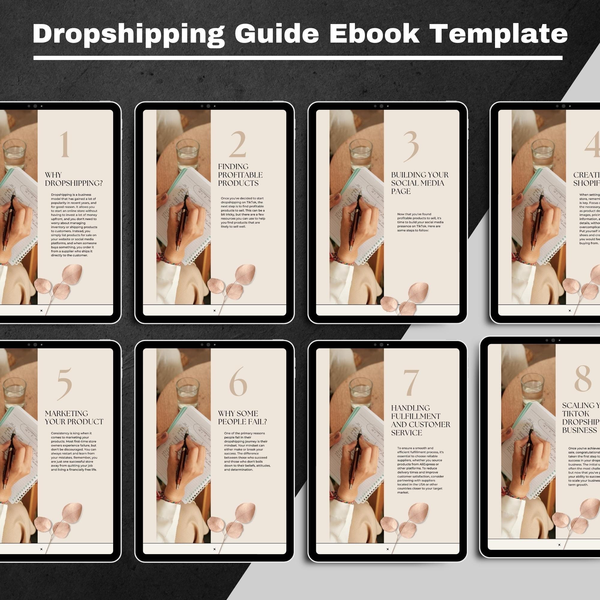 Mastering Drop Shipping | Your Ultimate Guide to Building a Profitable Business With This Step ...