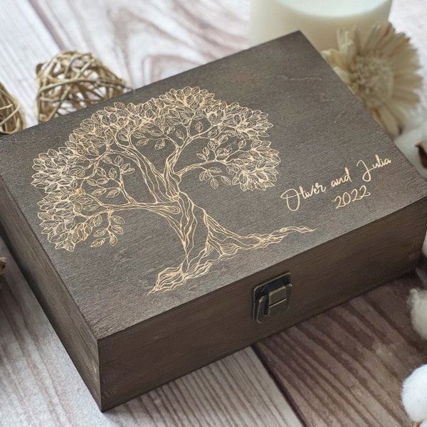 Tree of Life Wooden Box - Etsy