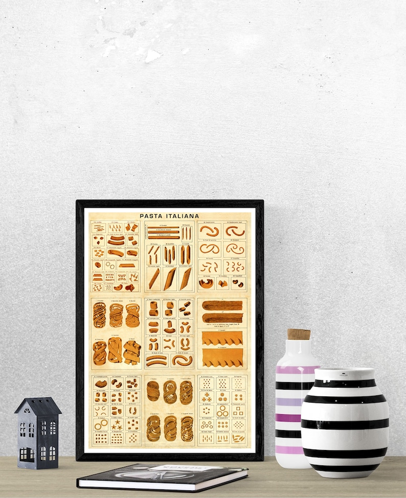 Kitchen Prints Vintage Kitchen Posters Set of 2 Pasta Italiana | Etsy