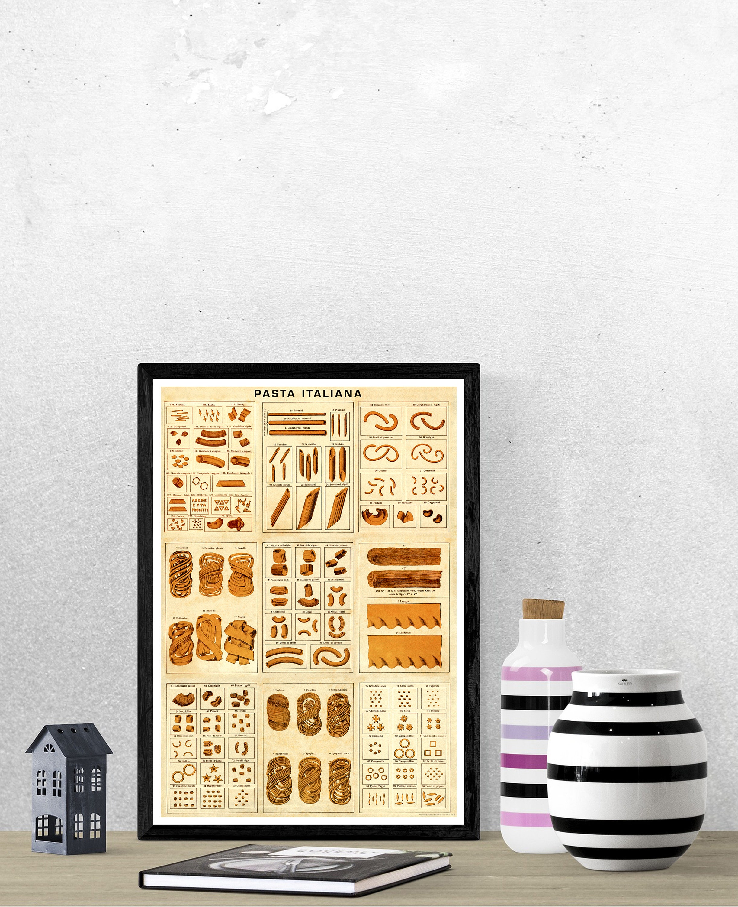 Kitchen Prints Vintage Kitchen Posters Set of 2 Pasta Italiana - Etsy