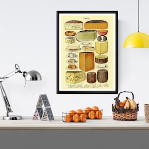 Vintage Cheese Chart Poster, Kitchen Wall Art Print, Antique Culinary ...