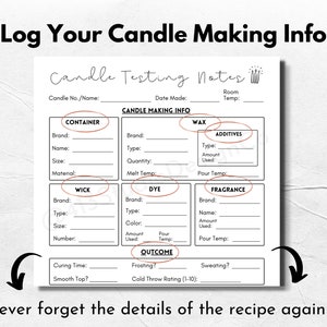 Candle Making and Testing Template, Candle Making Testing Sheet ...