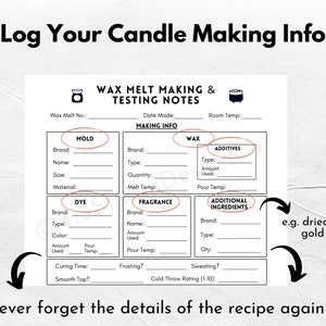 Wax Melt Making and Testing Template, Wax Melt Making Testing Sheet ...