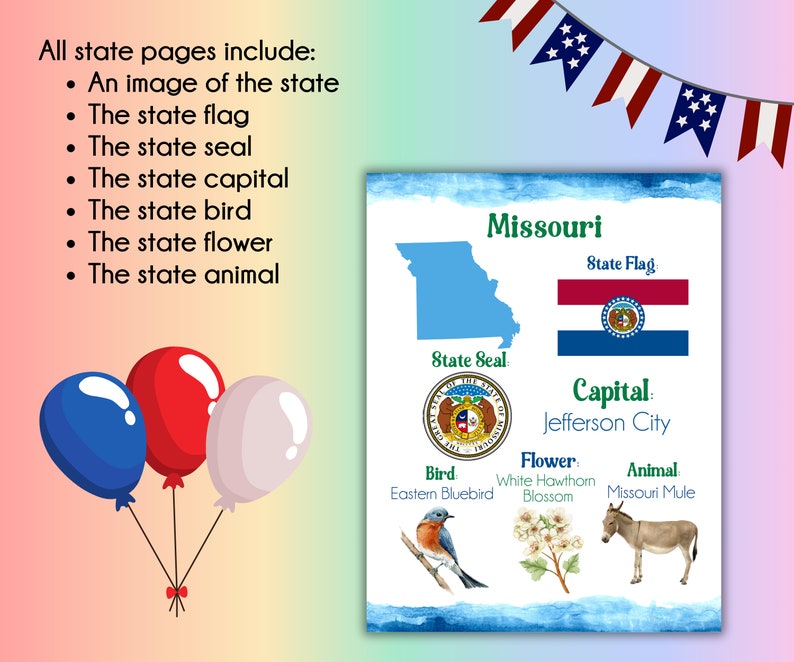 United States Fact Sheets Learn About the United States United States ...