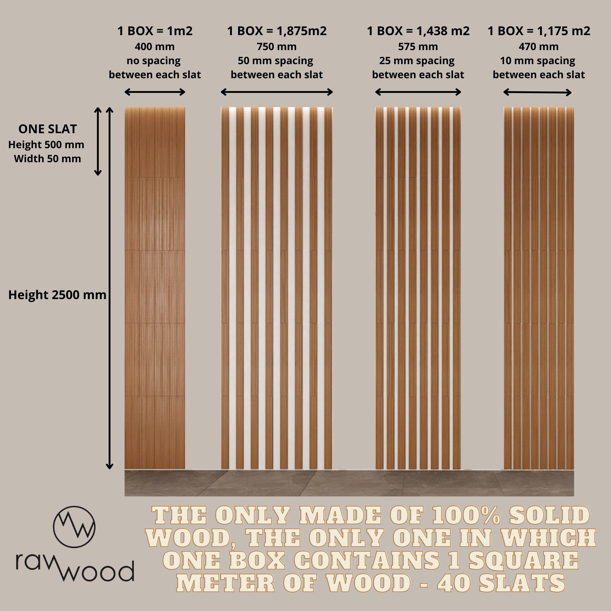 Wooden Wall Panel, Real Wood Panels, Wooden Wall Covering, Wooden ...