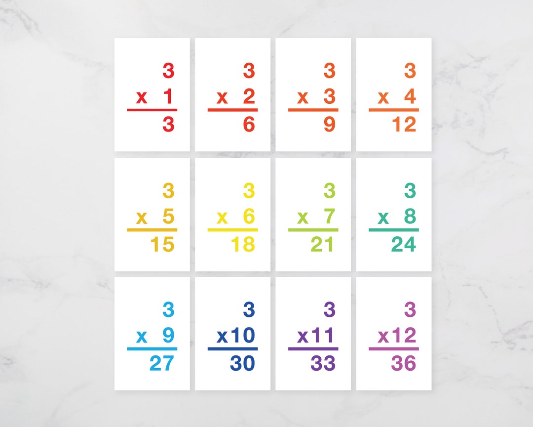 Three Times Tables Flash Cards Printable Maths, Multiplication School ...