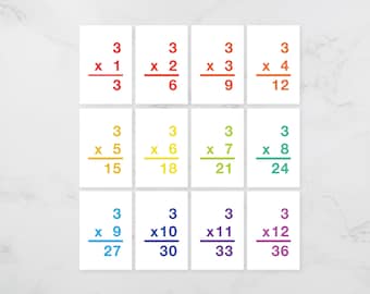 Times Tables Flash Cards Maths Learning Multiplication Printable ...