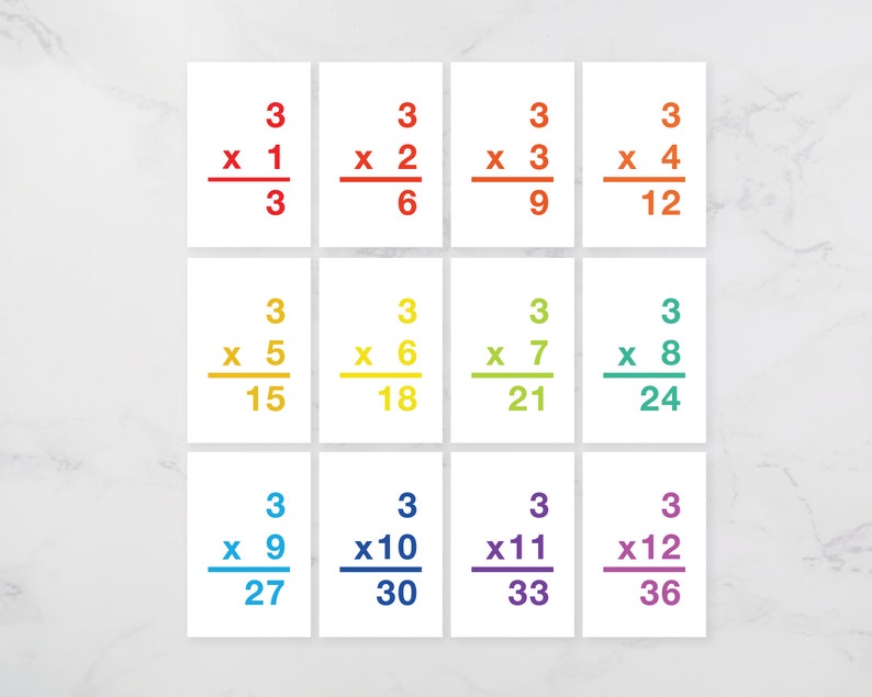 Three Times Tables Flash Cards Printable Maths, Multiplication School ...