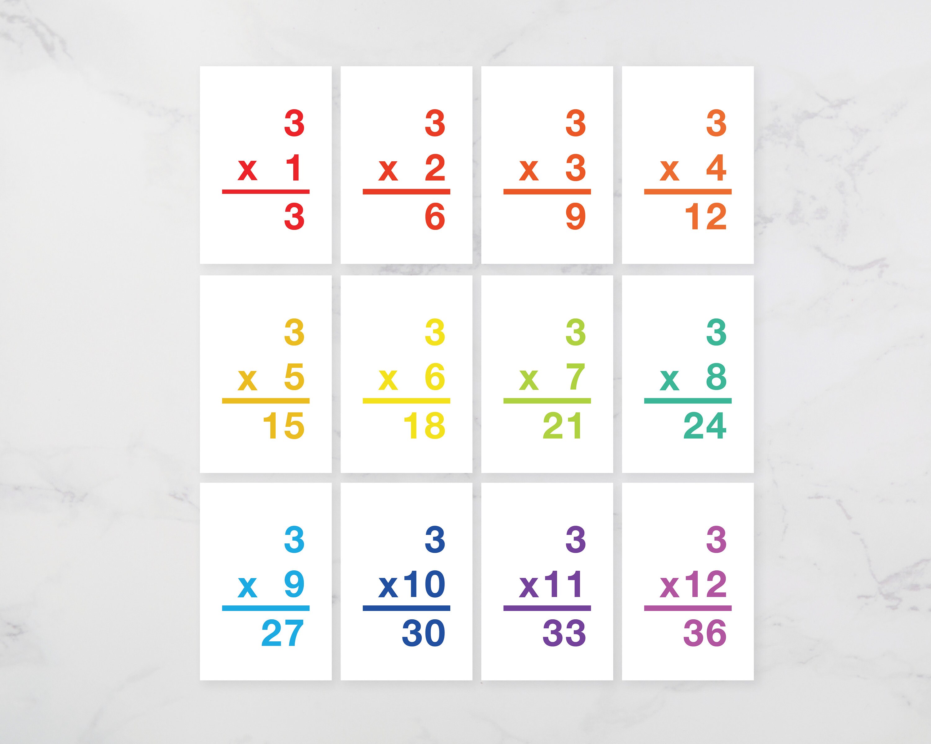 Three Times Tables Flash Cards Printable Maths, Multiplication School ...