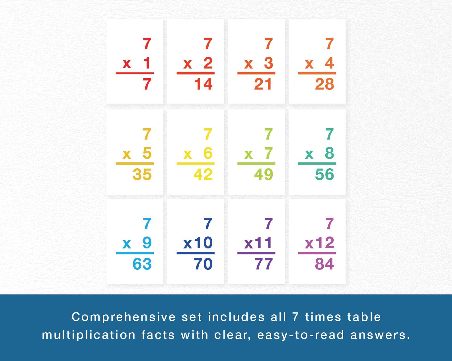 Seven Times Table Flashcards With Answers - Printable PDF for Easy ...