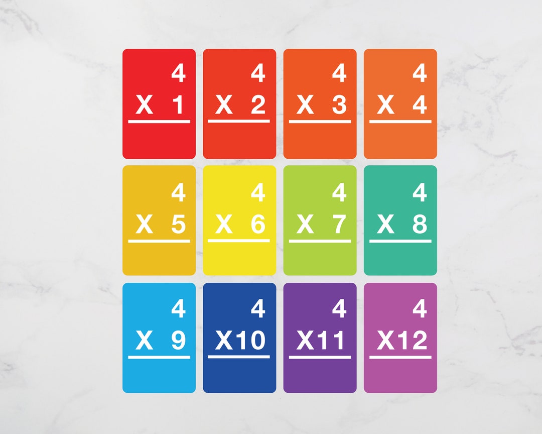 Four Times Tables Flash Cards Printable Instant Download - Etsy Australia