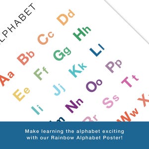 Rainbow Alphabet Poster for Kids | Educational ABC Print | Colourful ...