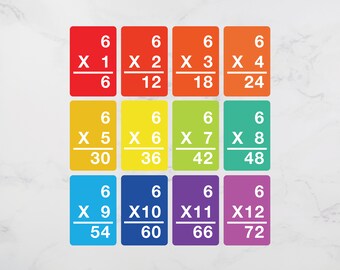 Nine Times Tables Flash Cards Printable - Etsy