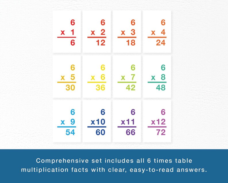 Six Times Table Flashcards With Answers - Printable PDF for Easy ...
