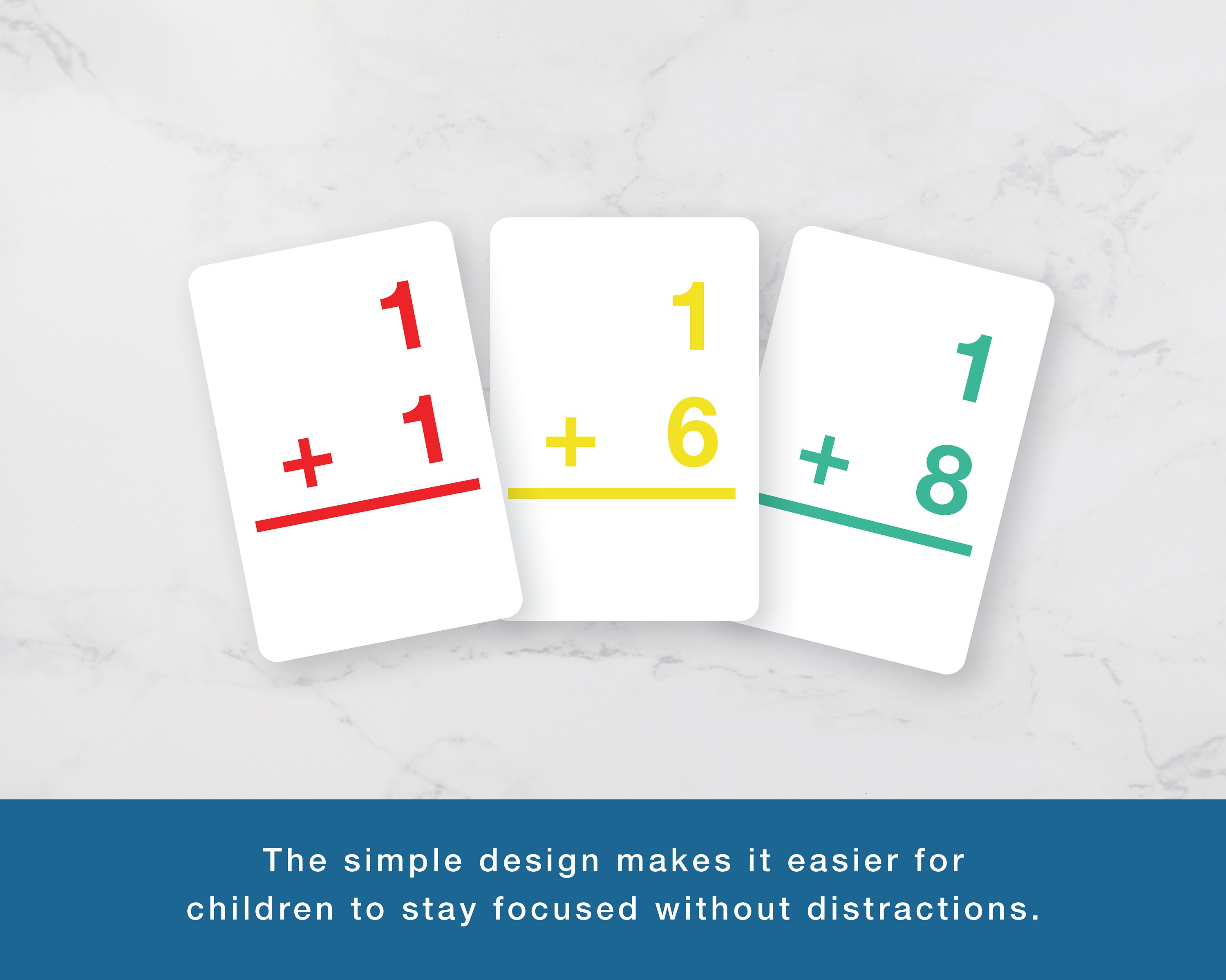 1 Addition Maths Flash Cards Printable Educational, Home School ...