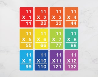 Printable 12x12 Times Table Chart Turquoise - Etsy Canada