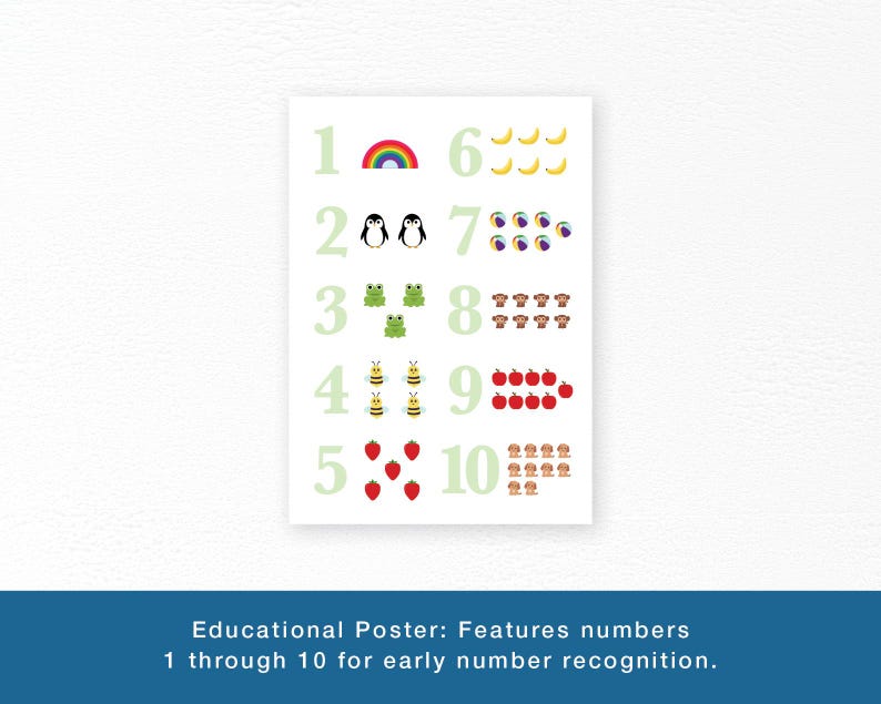1-10 Numbers Printable Poster | Kids Educational Wall Art | Early ...
