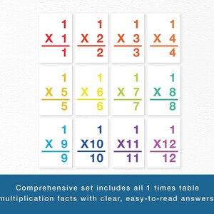 1 Times Table Flashcards With Answers - Printable PDF for Easy ...