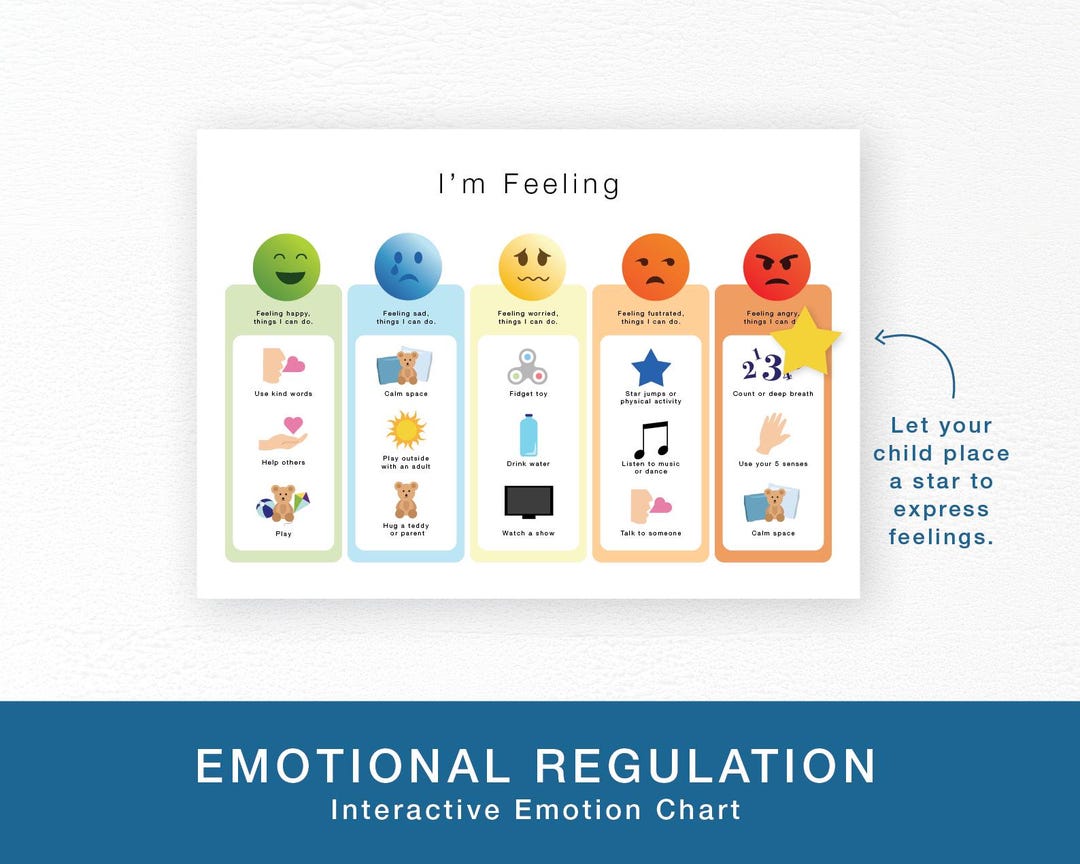Emotional Regulation Chart for Kids - Feeling's Chart With Star ...