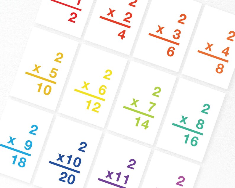 Two Times Table Flashcards With Answers - Printable PDF for Easy ...