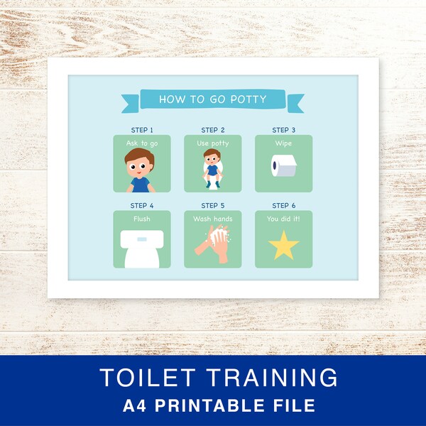 Potty Training Poster - Etsy