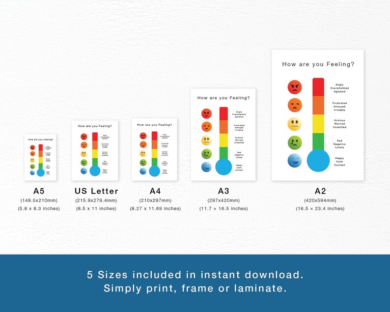 How Are You Feeling Thermometer Printable - Emotional Awareness Chart ...