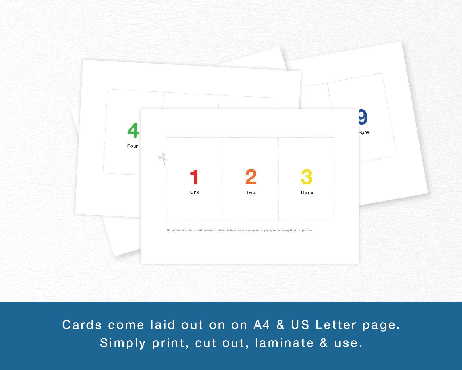 Number Flashcards 1-10 Printable PDF – Educational Learning Tool for ...