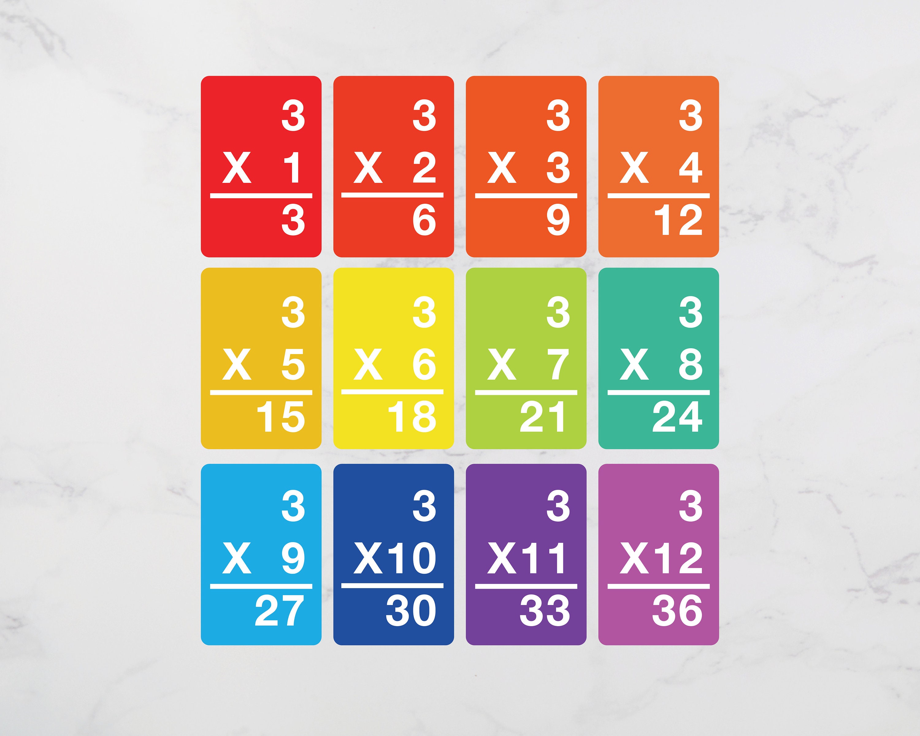 Three Times Tables Flash Cards Printable - Etsy