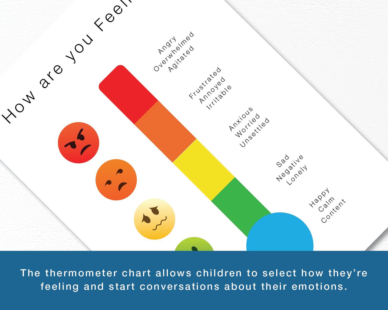 How Are You Feeling Thermometer Printable - Emotional Awareness Chart ...
