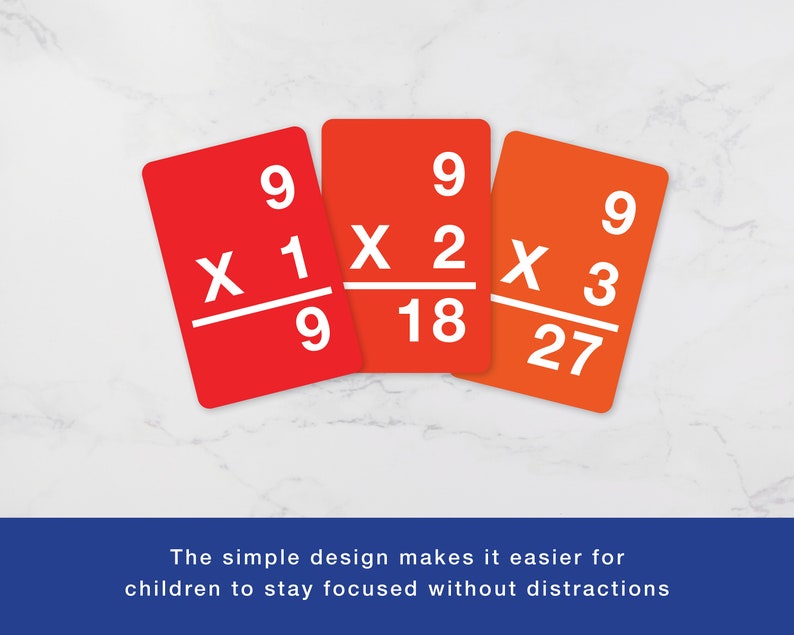 Nine Times Tables Flash Cards Printable - Etsy