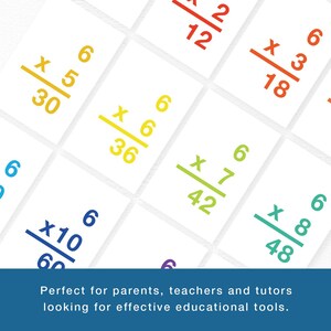 Six Times Table Flashcards With Answers - Printable PDF for Easy ...