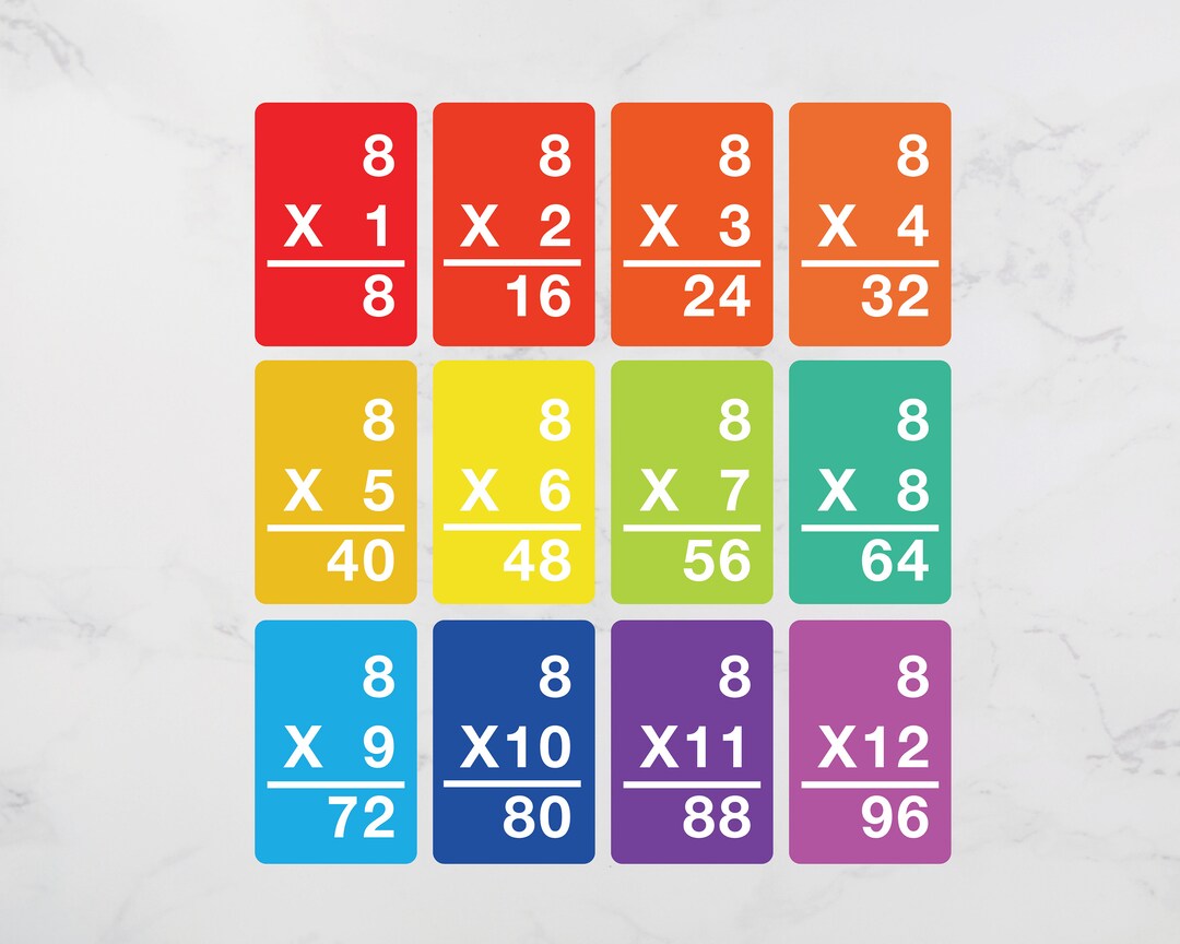 Eight Times Tables Flash Cards Printable - Etsy Australia