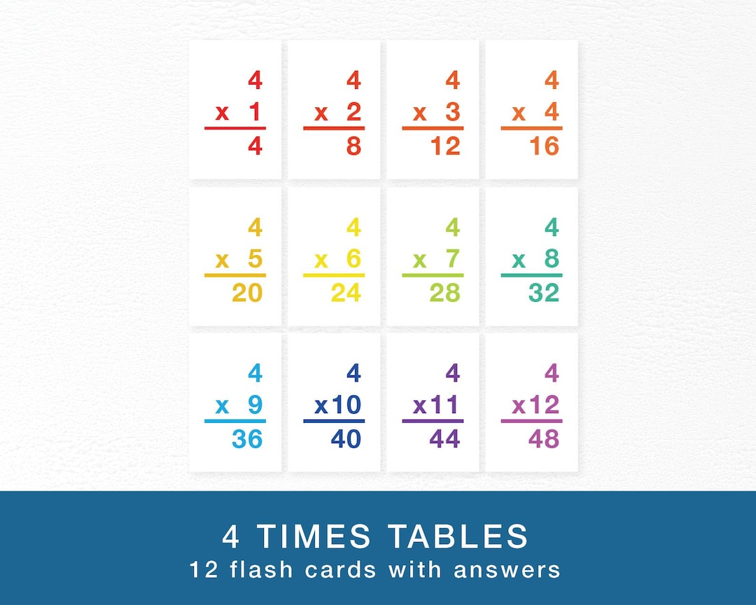 Four Times Table Flashcards With Answers Printable PDF for Easy ...