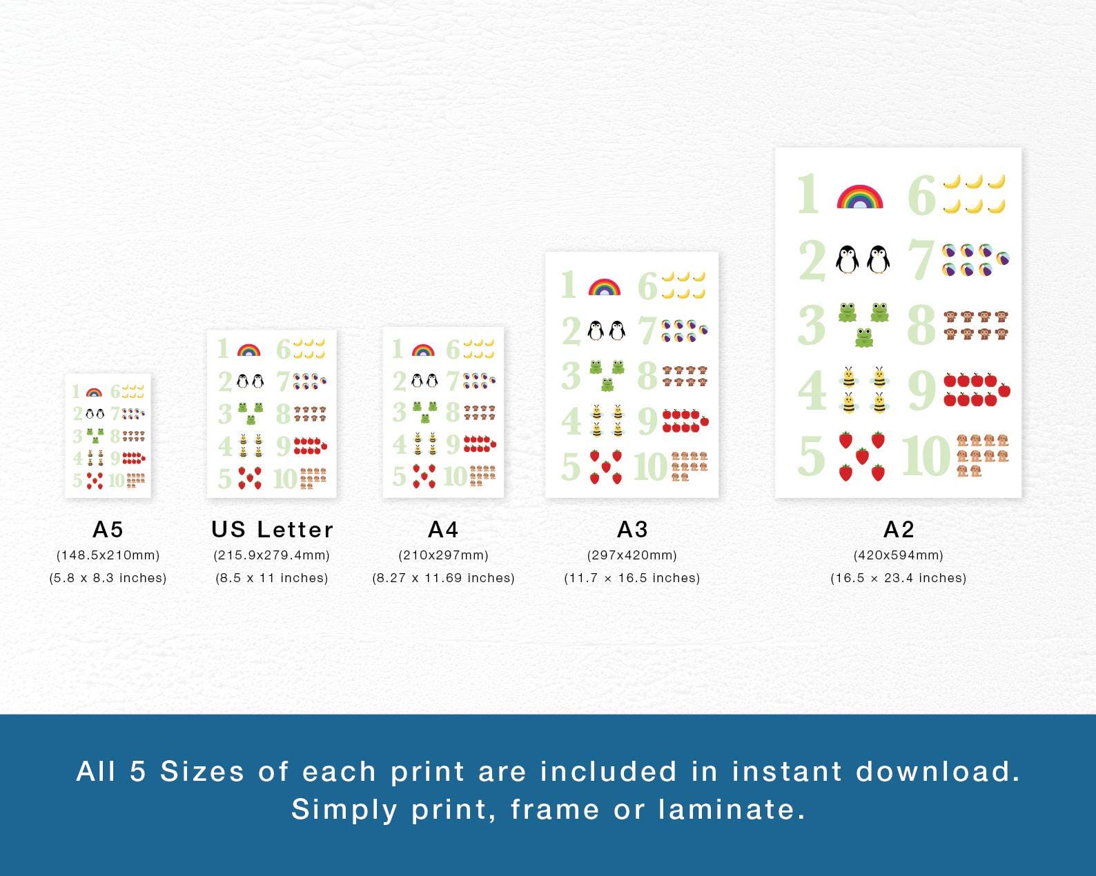 1-10 Numbers Printable Poster | Kids Educational Wall Art | Early ...