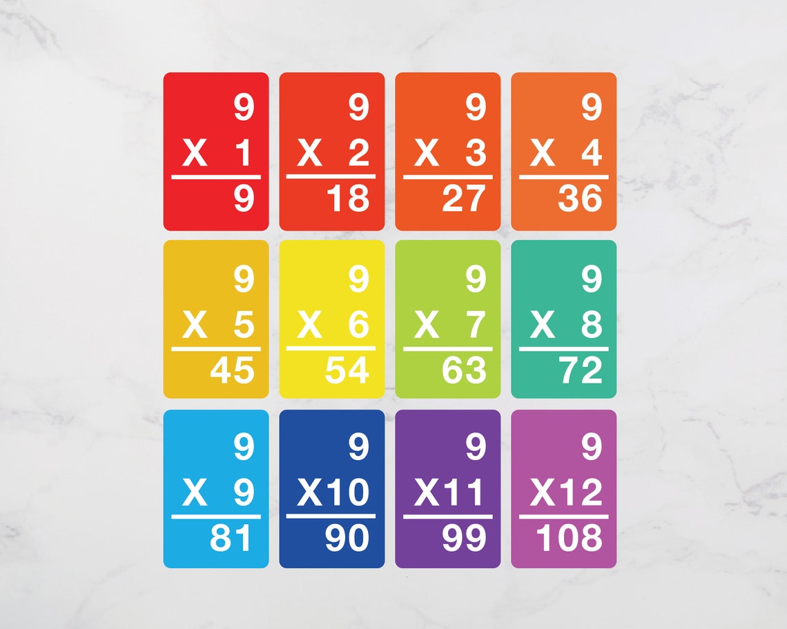 Nine Times Tables Flash Cards Printable - Etsy