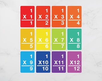 Two Times Tables Flash Cards Printable - Etsy