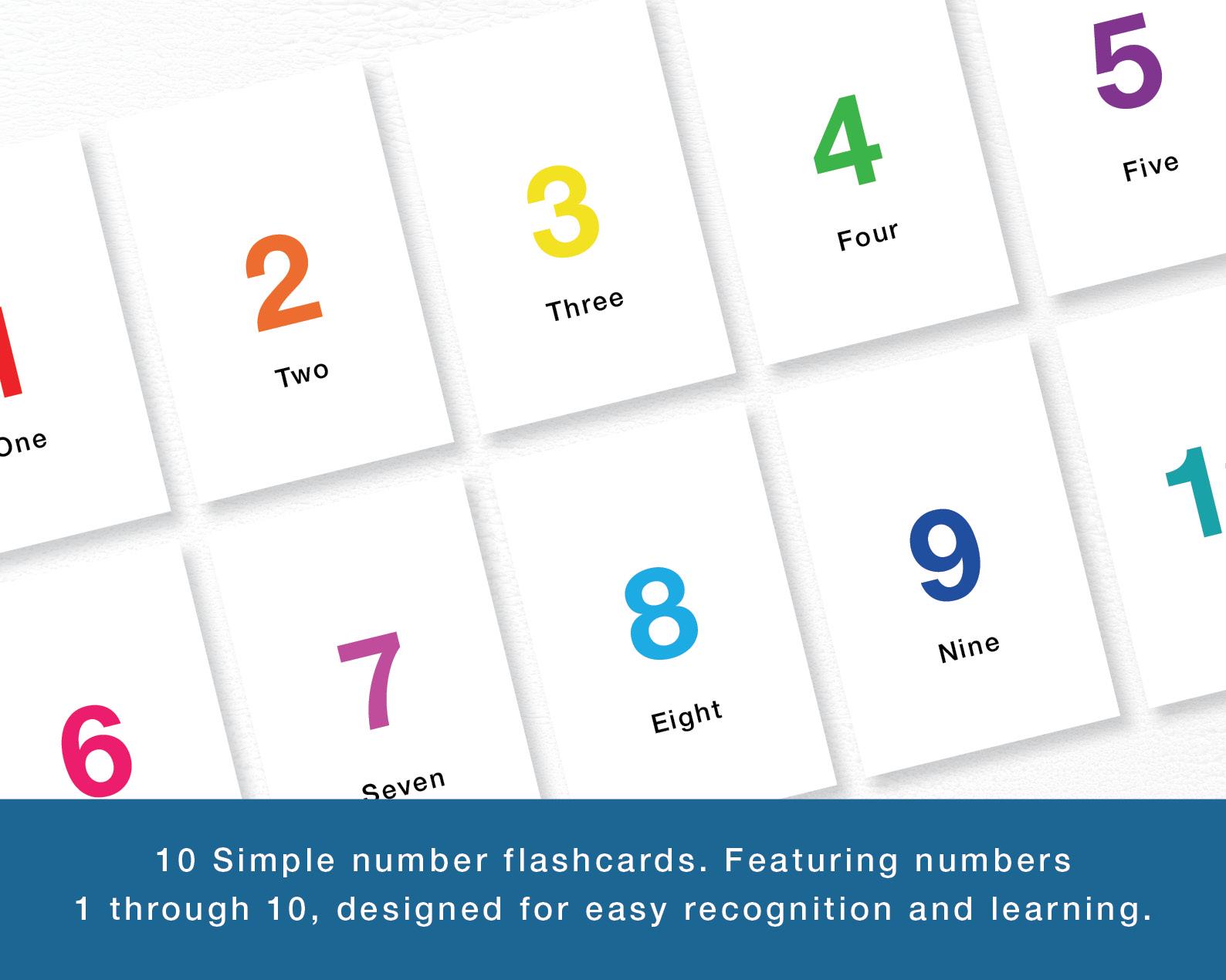 Number Flashcards 1-10 Printable PDF – Educational Learning Tool for ...
