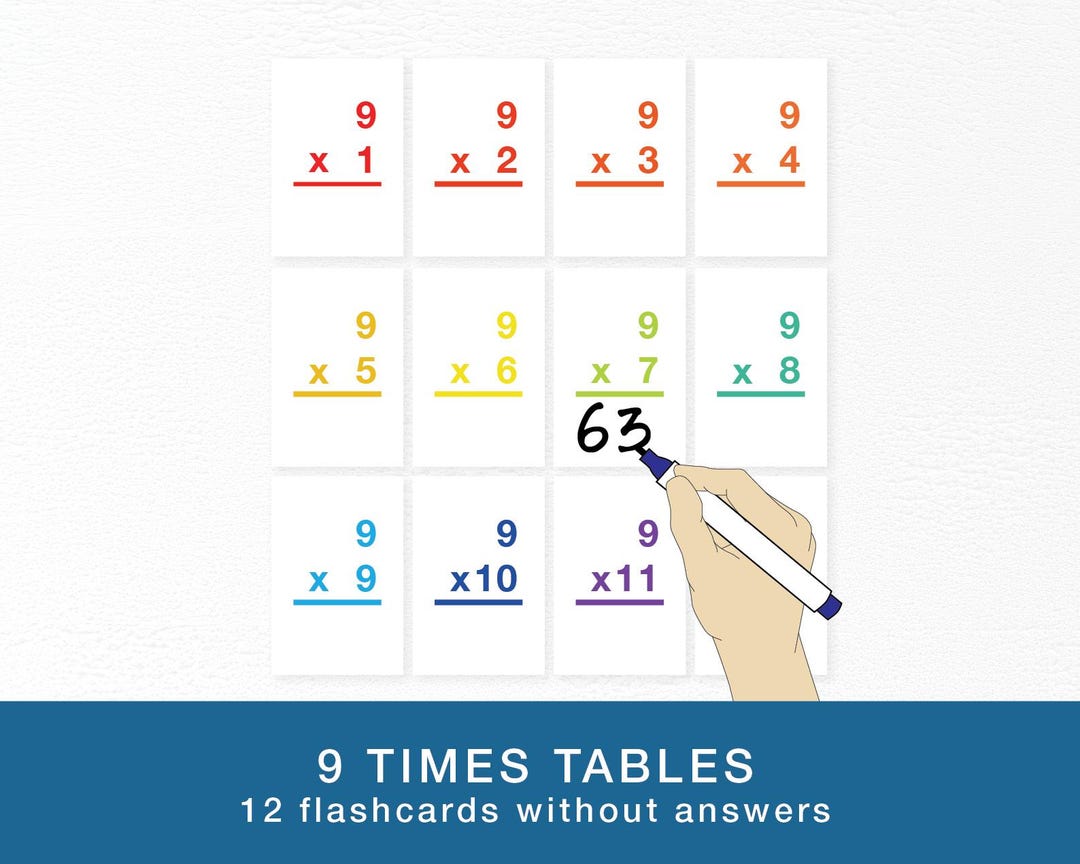 Nine Times Table Flashcards Without Answers - Printable PDF for ...