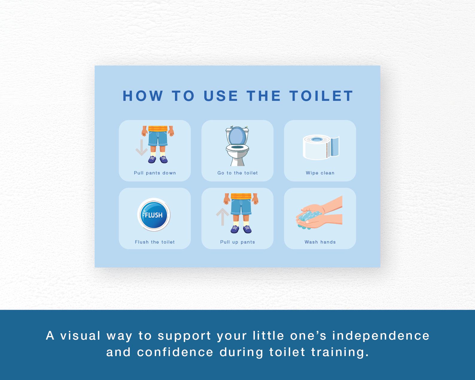 How to Use the Toilet Printable Guide for Toddlers Easy Toilet Training ...