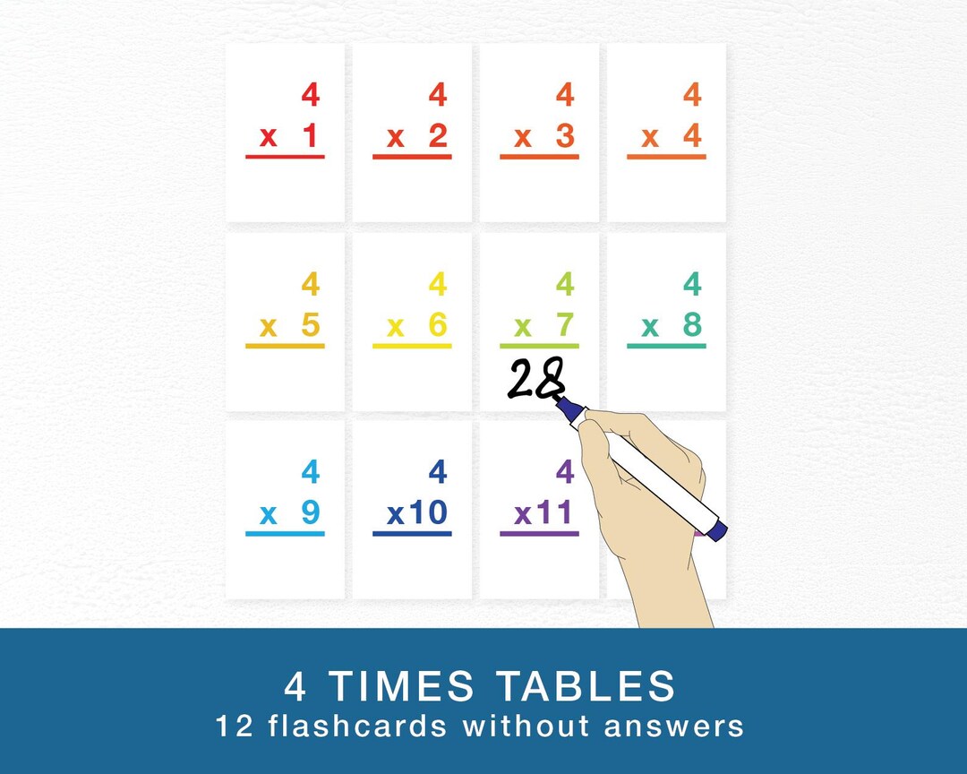 Four Times Table Flashcards Without Answers - Printable PDF for ...