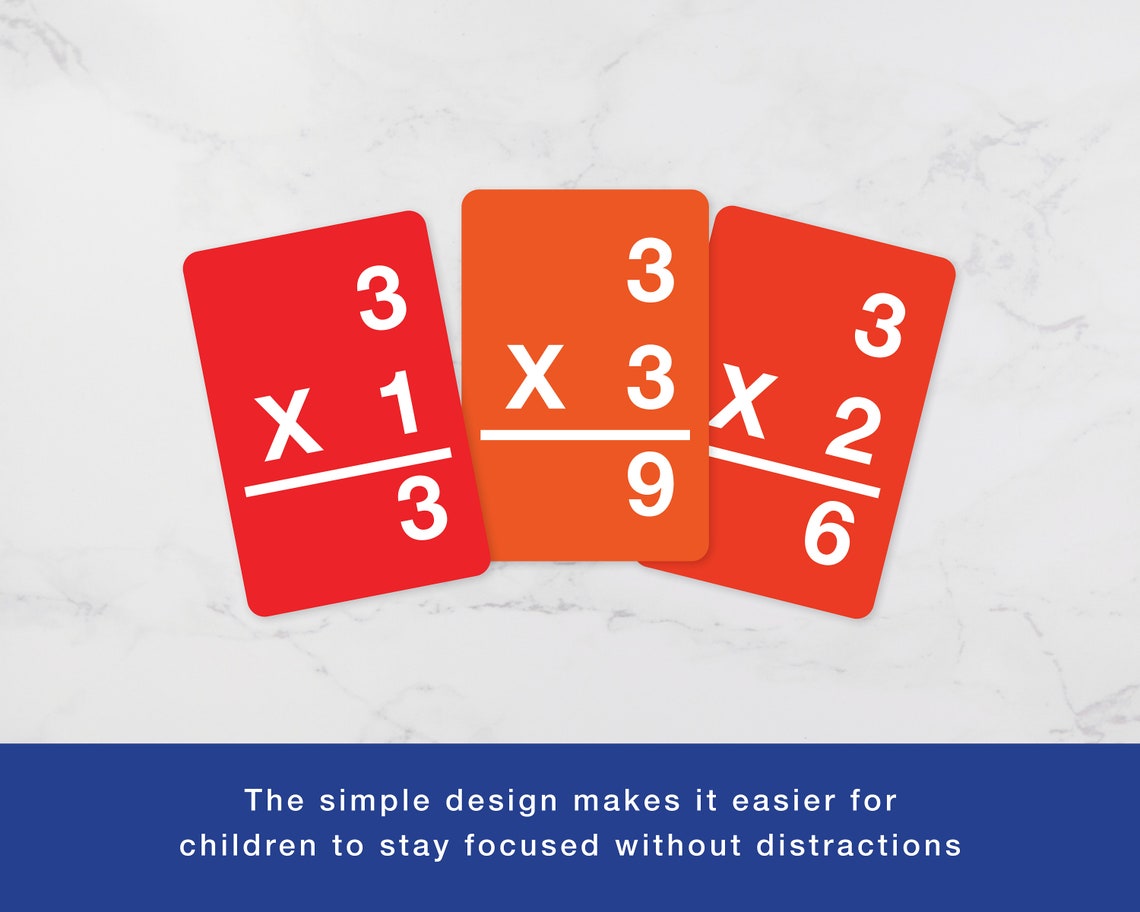 Three Times Tables Flash Cards Printable - Etsy