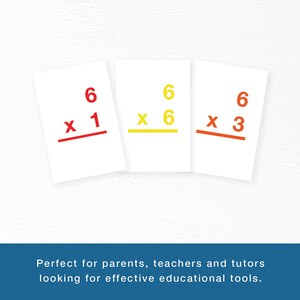 Six Times Table Flashcards Without Answers Printable PDF for ...