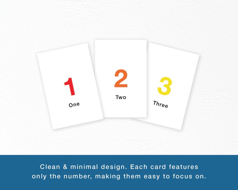 Number Flashcards 1-10 Printable PDF – Educational Learning Tool for ...