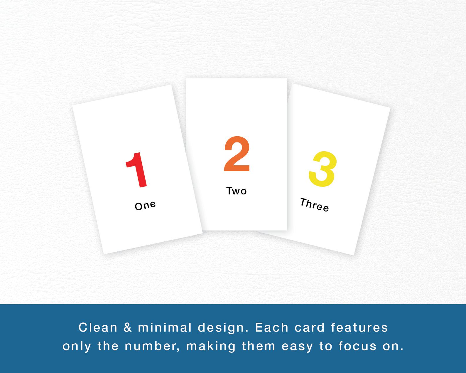 Number Flashcards 1-10 Printable PDF – Educational Learning Tool for Kids, Homeschool ...