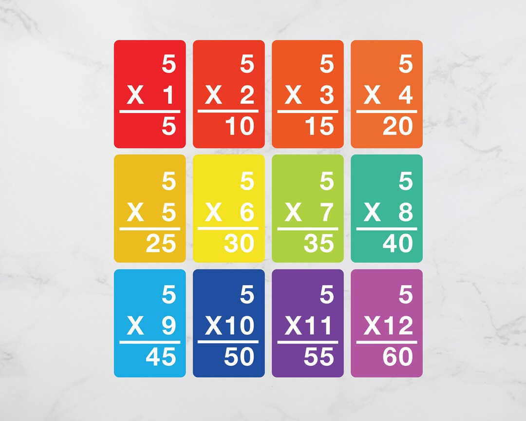 Five Times Tables Flash Cards Printable - Etsy UK